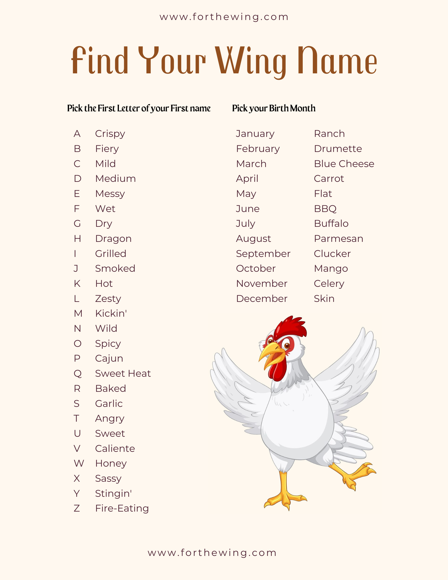 Find Your Wing Name - For the Wing